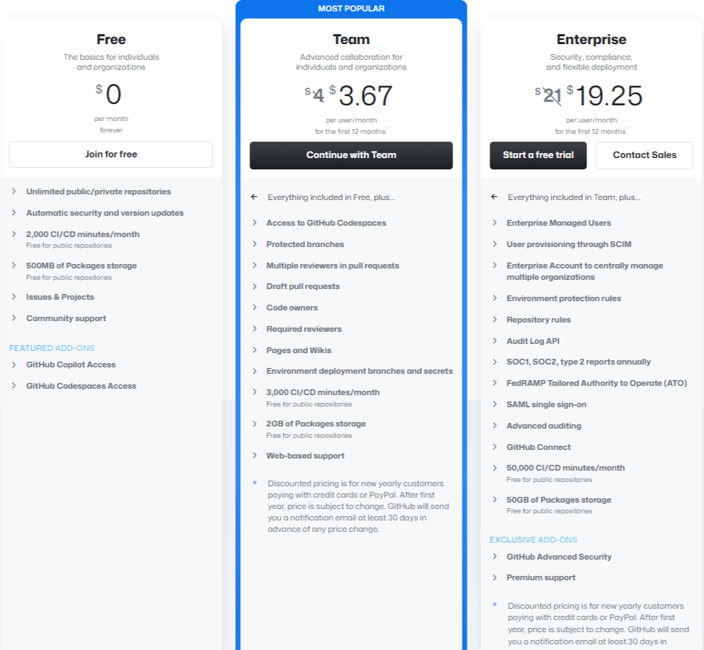GitHub Copilot: The Perfect #1 Online AI Pair Programmer - Findmyaitool