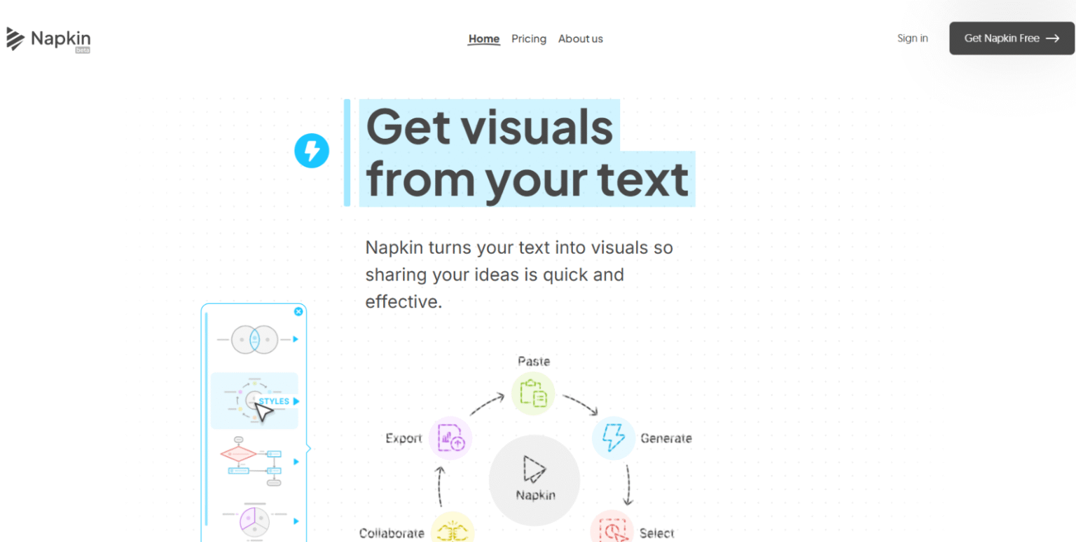 Napkin AI Review: Features, Pricing, and Alternatives 2025